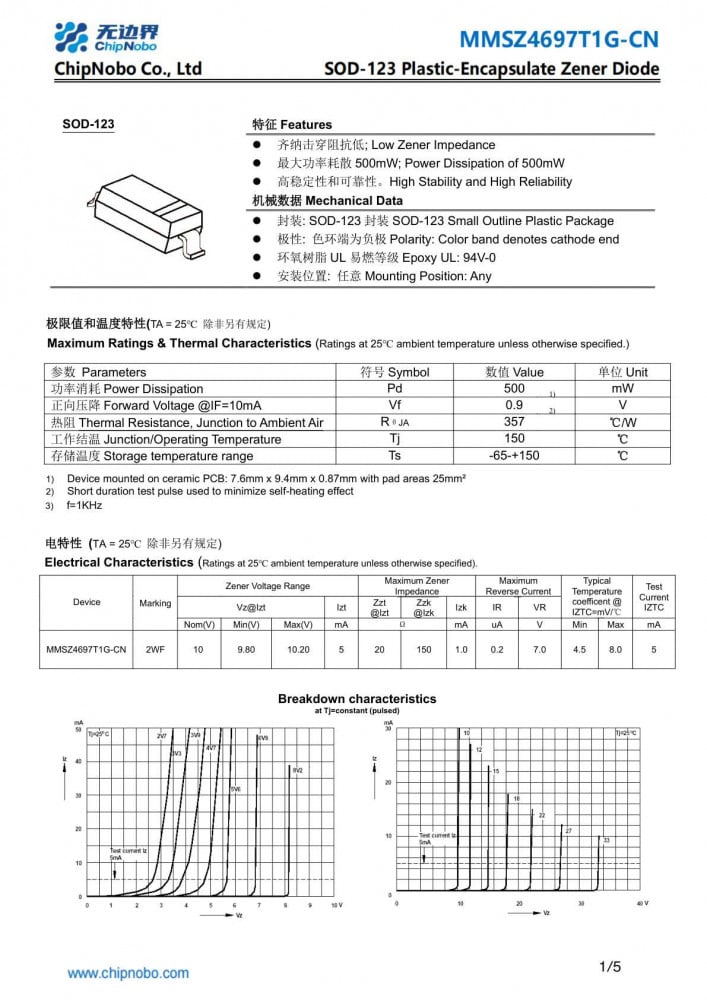 MMSZ4697T1G-CN datasheet page 1