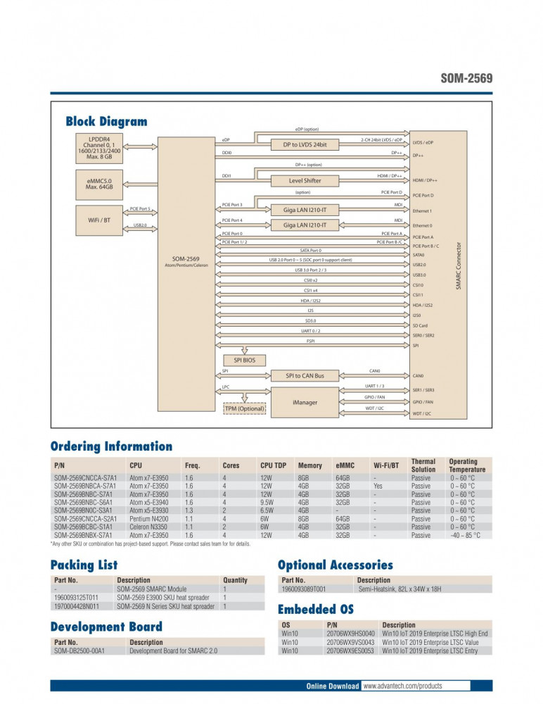 SOM-2569 technical document page 2