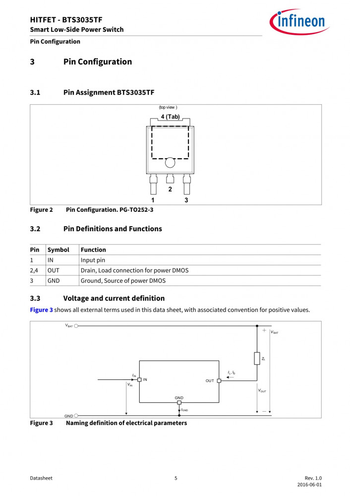 BTS3035TF datasheet page 5