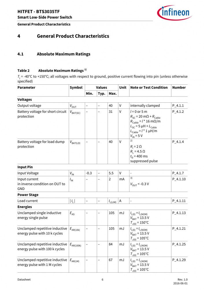 BTS3035TF datasheet page 6