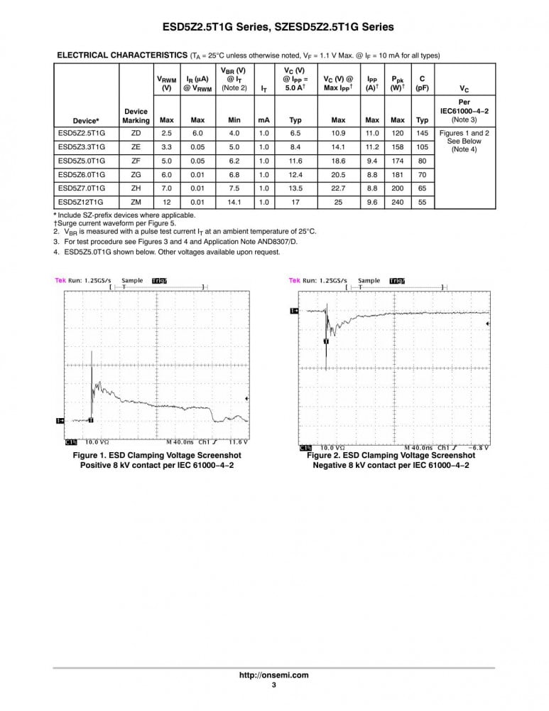 ESD5Z3.3T1G datasheet page 3