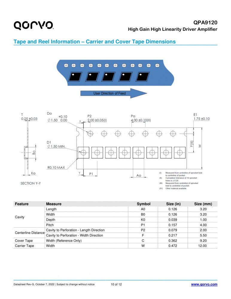 QPA9120 technical document page 10