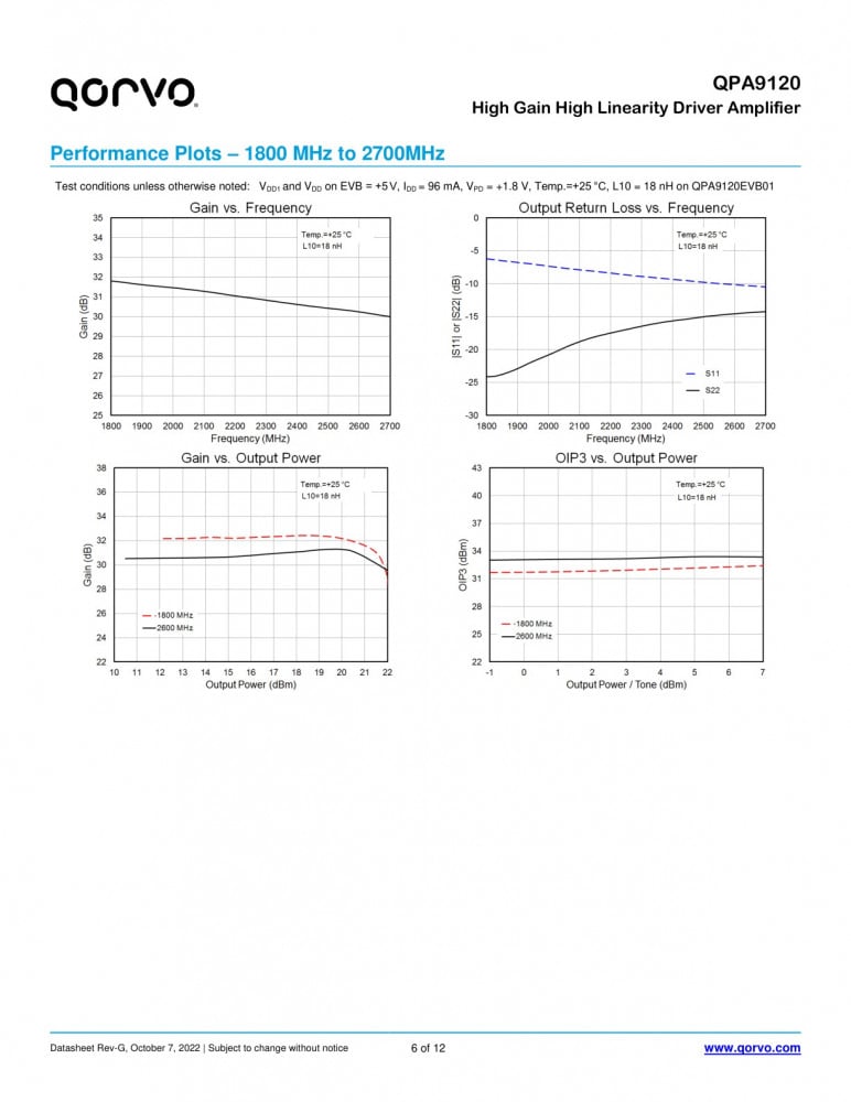 QPA9120 technical document page 6