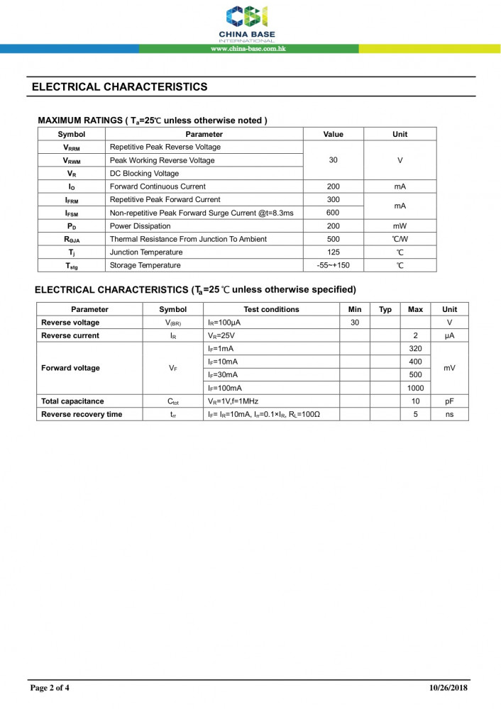 BAT54CDW datasheet page 2