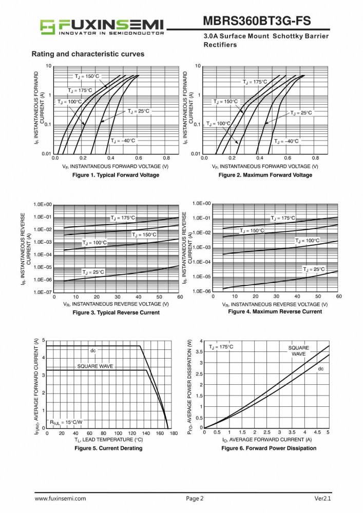 MBRS360BT3G-FS datasheet page 2