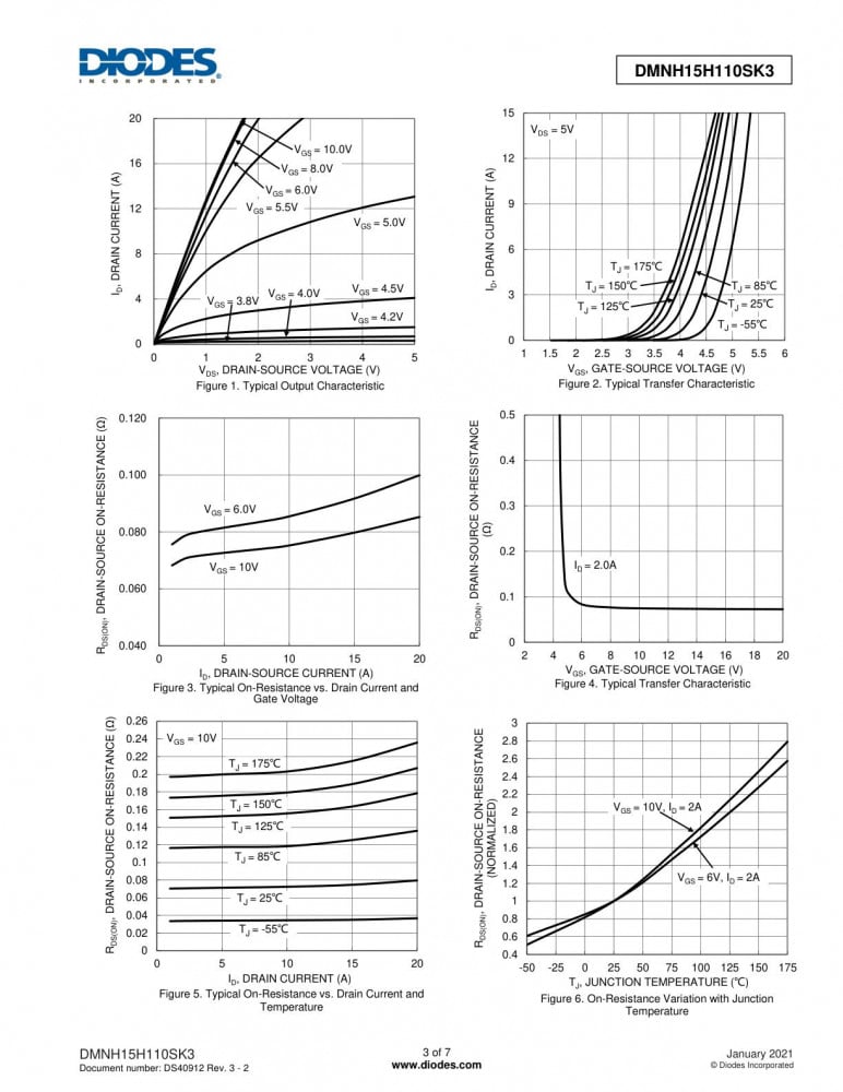 DMNH15H110SK3-13 datasheet page 3
