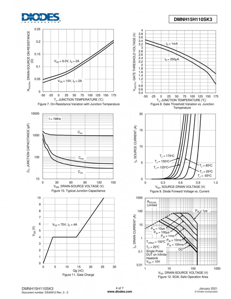 DMNH15H110SK3-13 datasheet page 4