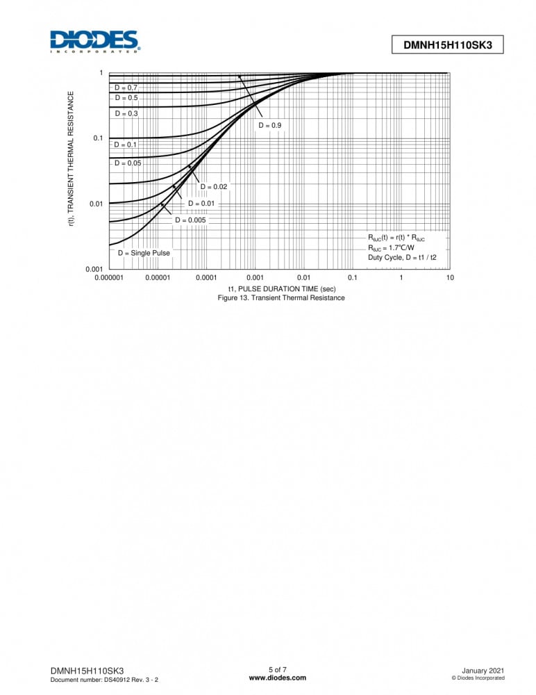 DMNH15H110SK3-13 datasheet page 5