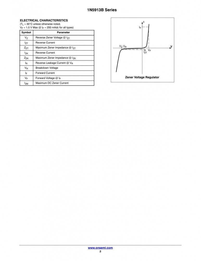 onsemi 1N5919BRLG datasheet page 2
