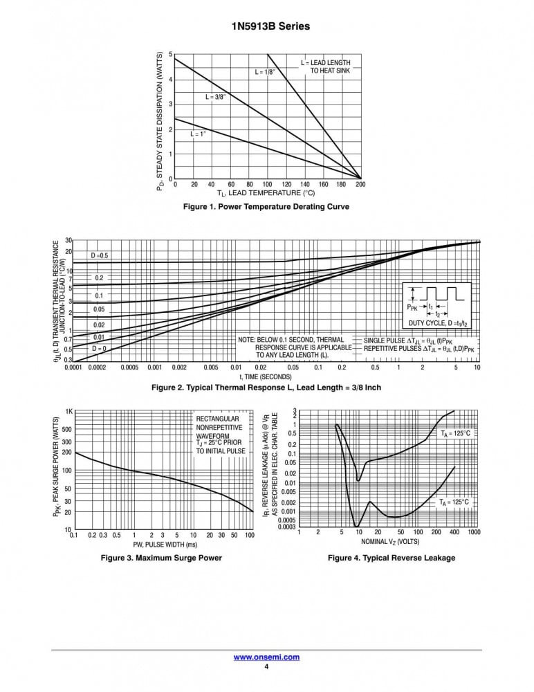 onsemi 1N5919BRLG datasheet page 4