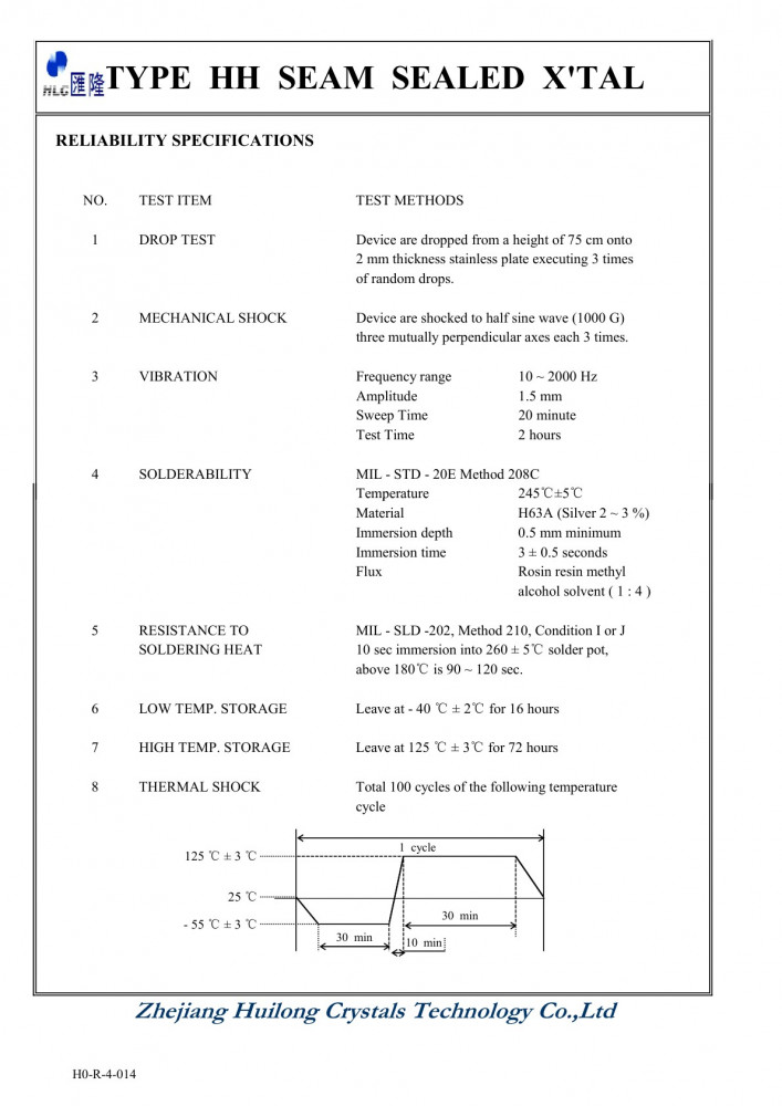 HH24000007 specification page 3