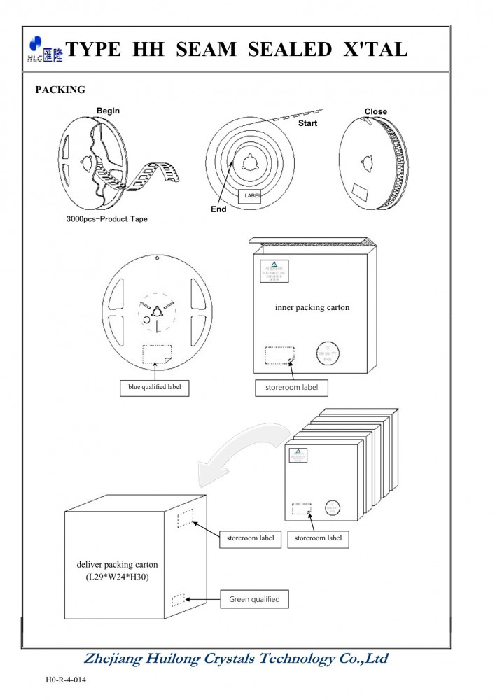 HH24000007 specification page 7