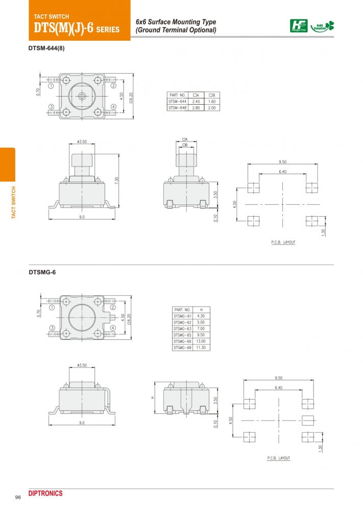 Diptronics DTSM-6 series datasheet page 2