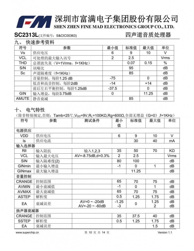 SC2313L datasheet page 10