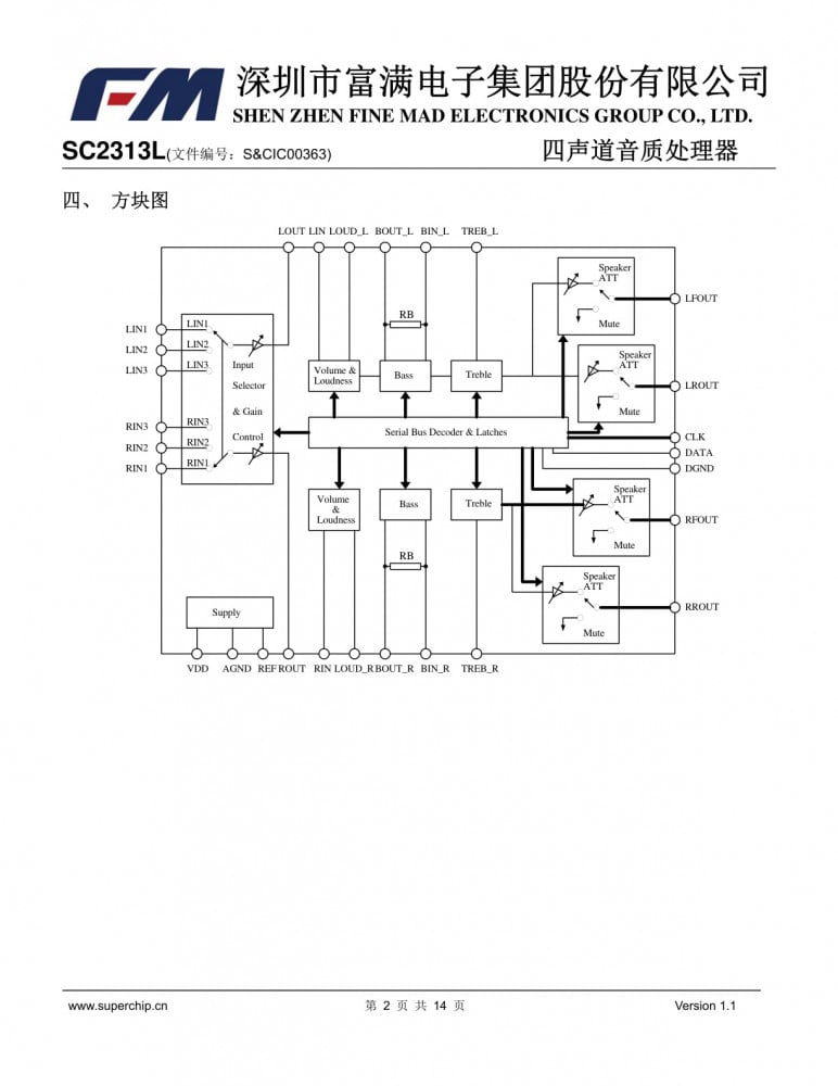 SC2313L datasheet page 2