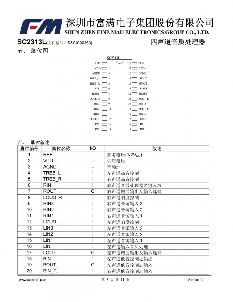 SC2313L datasheet page 3