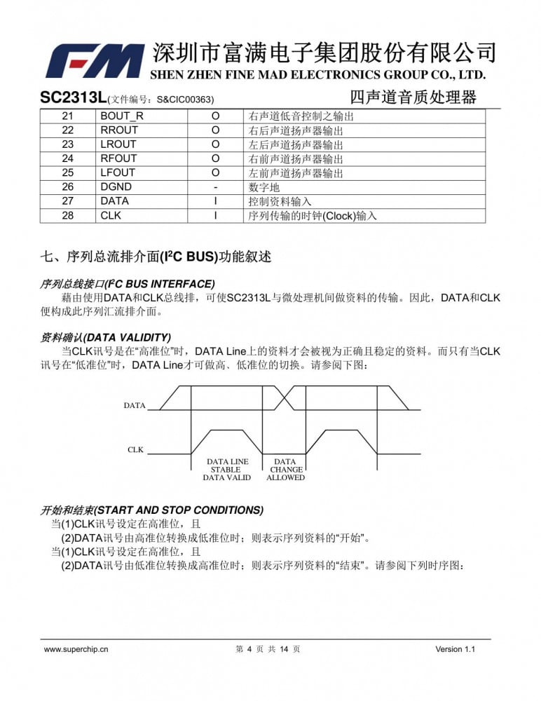SC2313L datasheet page 4