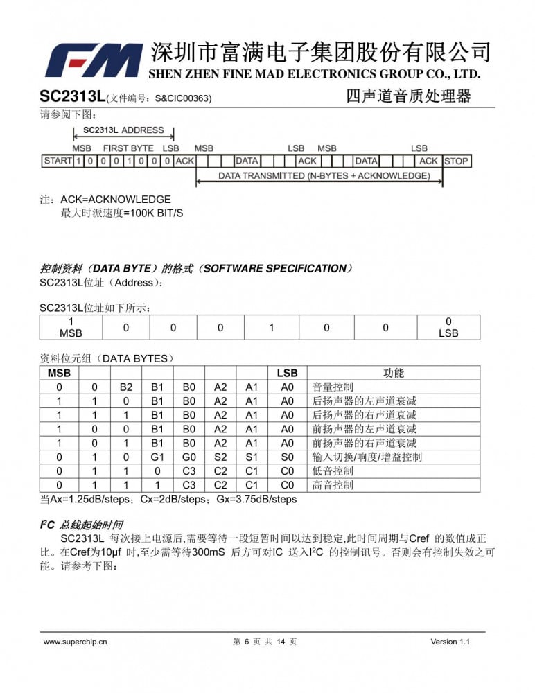 SC2313L datasheet page 6