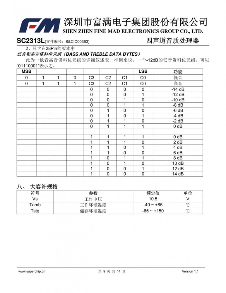 SC2313L datasheet page 9