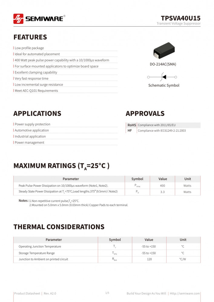 TPSVA40U15 datasheet page 1