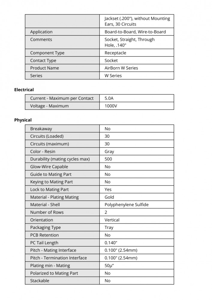 WTA30SAD9JTA product documentation image, page 2