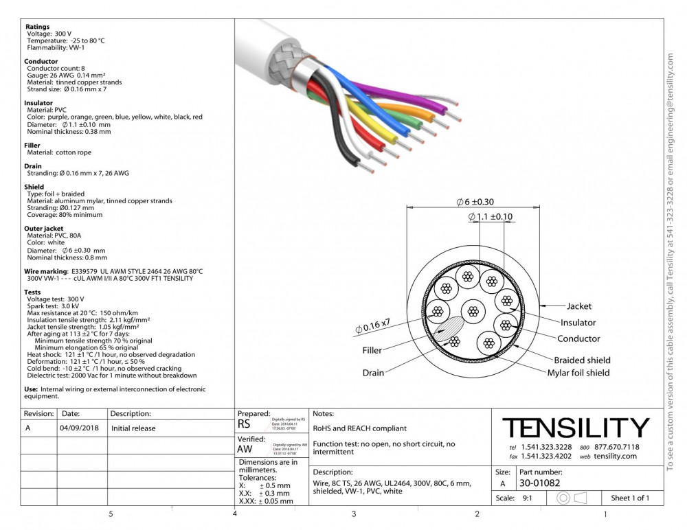 Product drawing for Tensility International model 30-01082