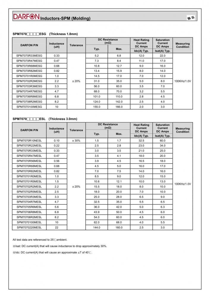 Darfon Elec datasheet page 10