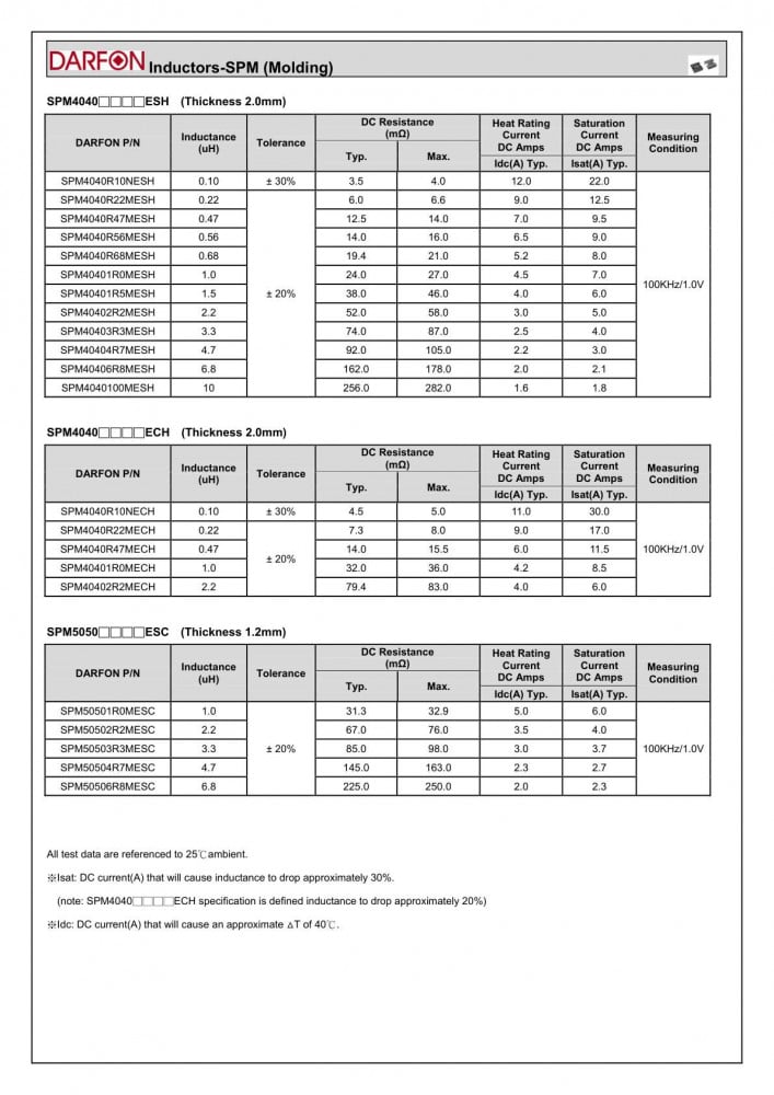 Darfon Elec datasheet page 7