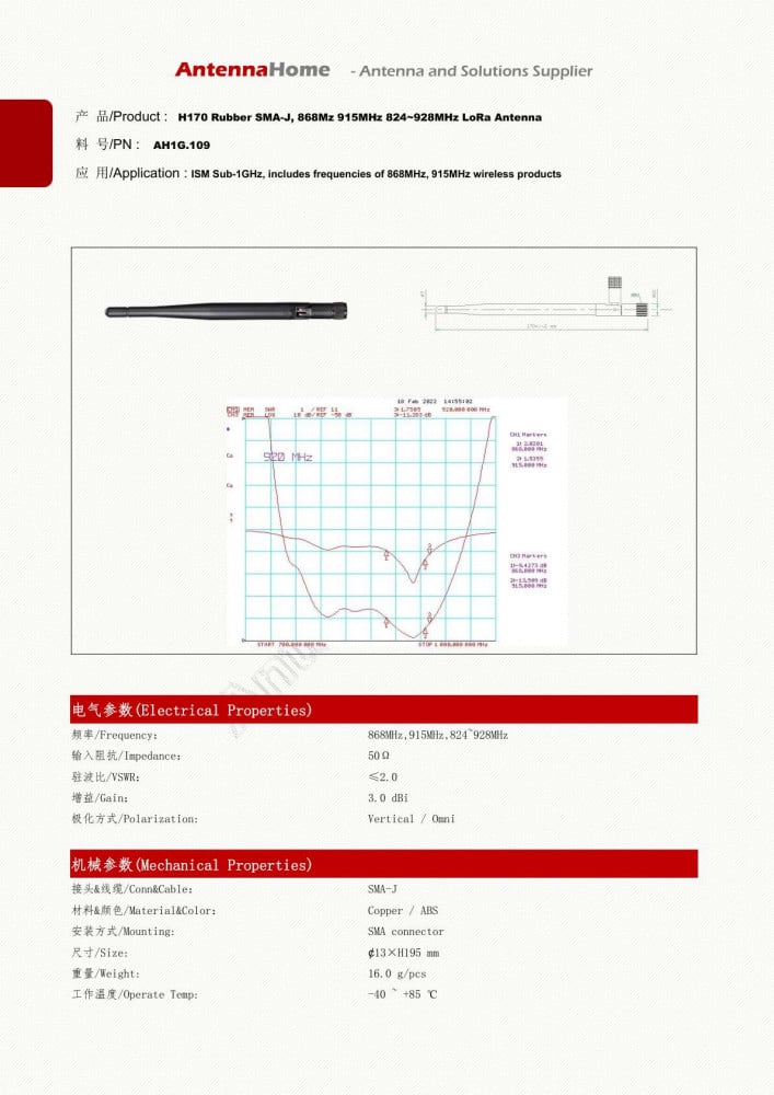 AH1G.109 product documentation page 1