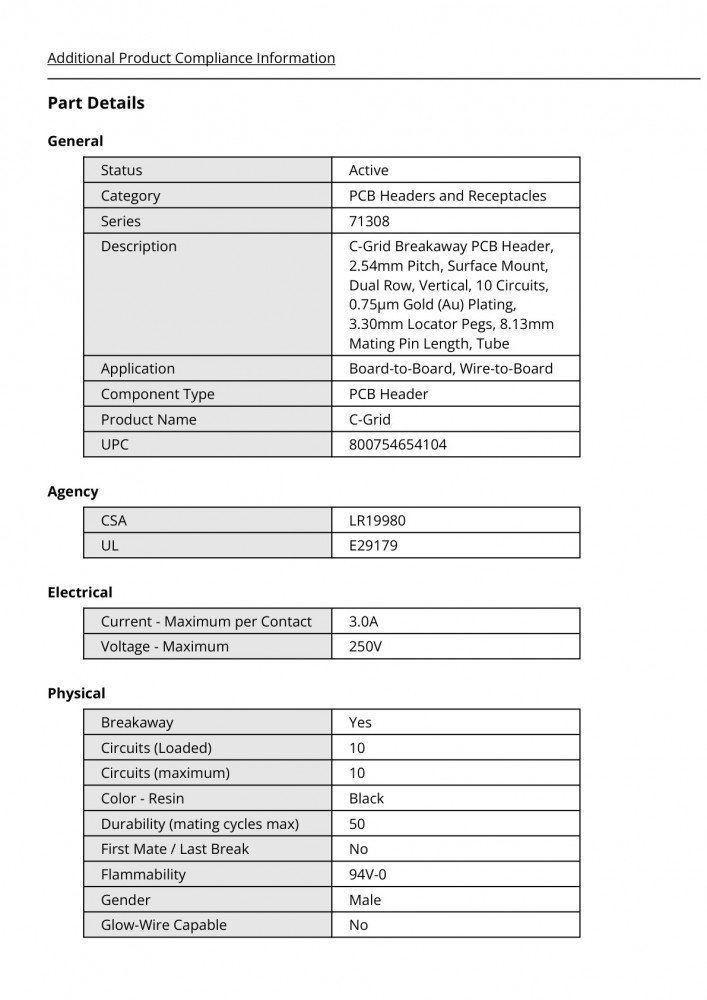 Technical document page 2 for product 15911100
