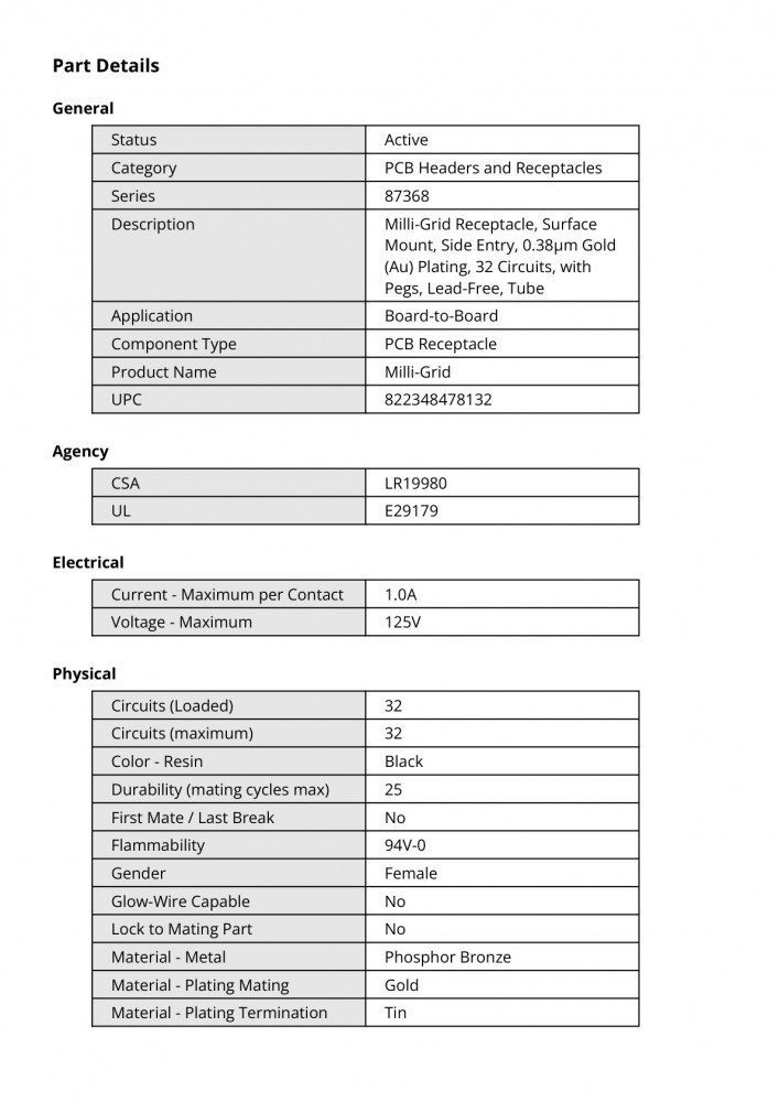 Technical document page 2 for MOLEX 873683224