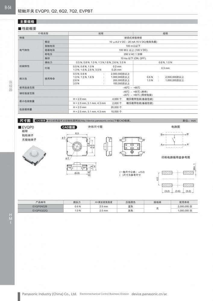 PANASONIC EVQQ2S03W datasheet page 2
