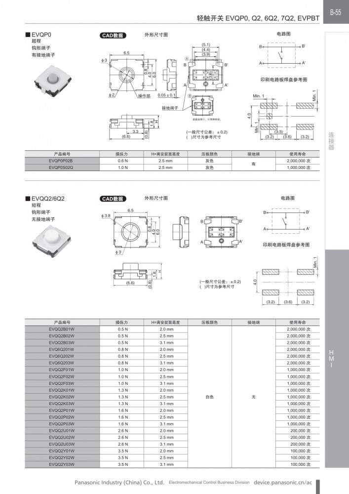PANASONIC EVQQ2S03W datasheet page 3