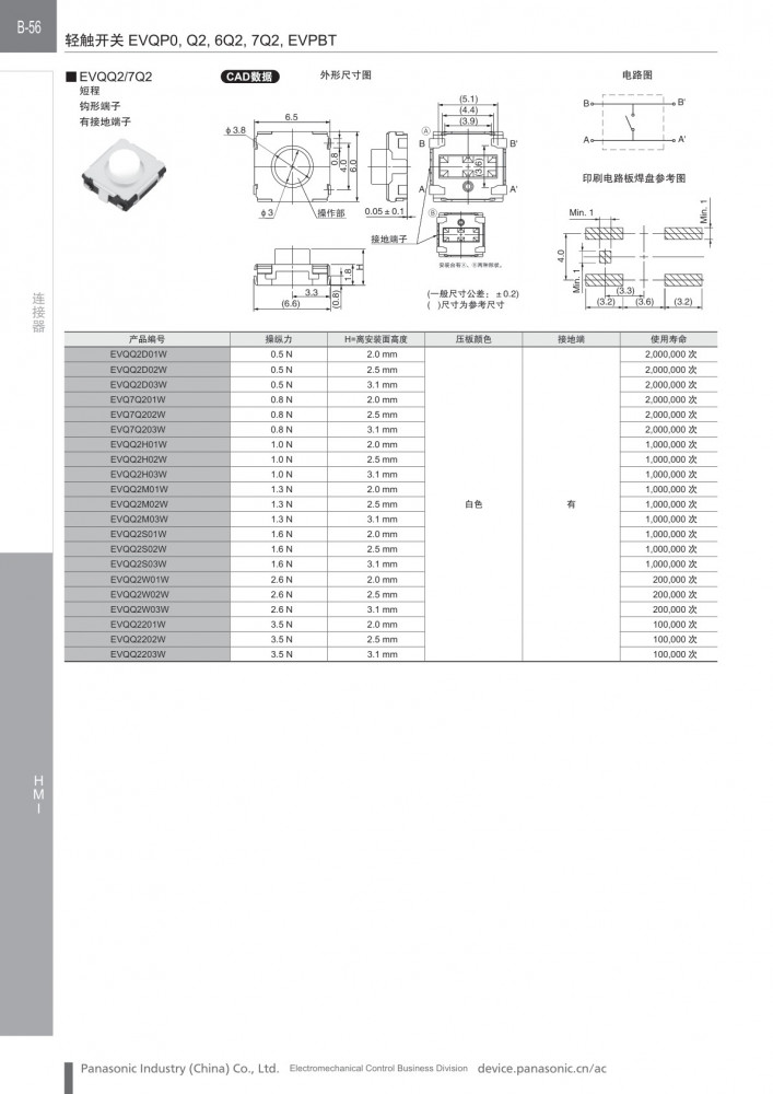PANASONIC EVQQ2S03W datasheet page 4