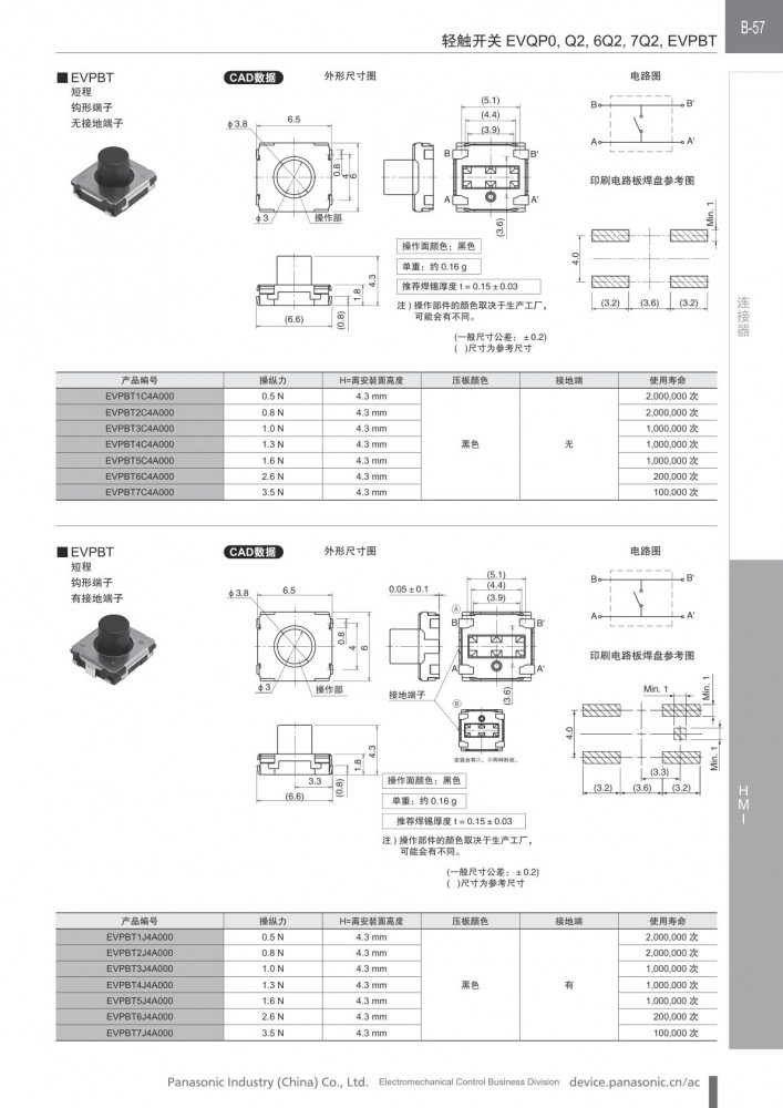 PANASONIC EVQQ2S03W datasheet page 5