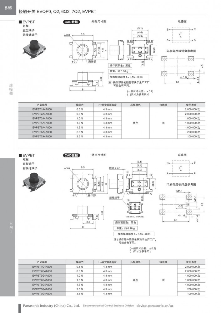 PANASONIC EVQQ2S03W datasheet page 6