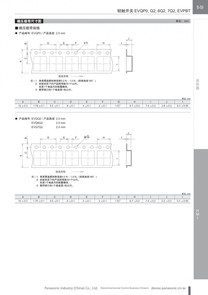PANASONIC EVQQ2S03W datasheet page 7