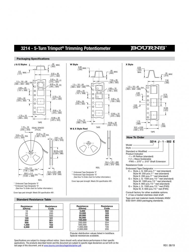 BOURNS 3214 series datasheet page 2