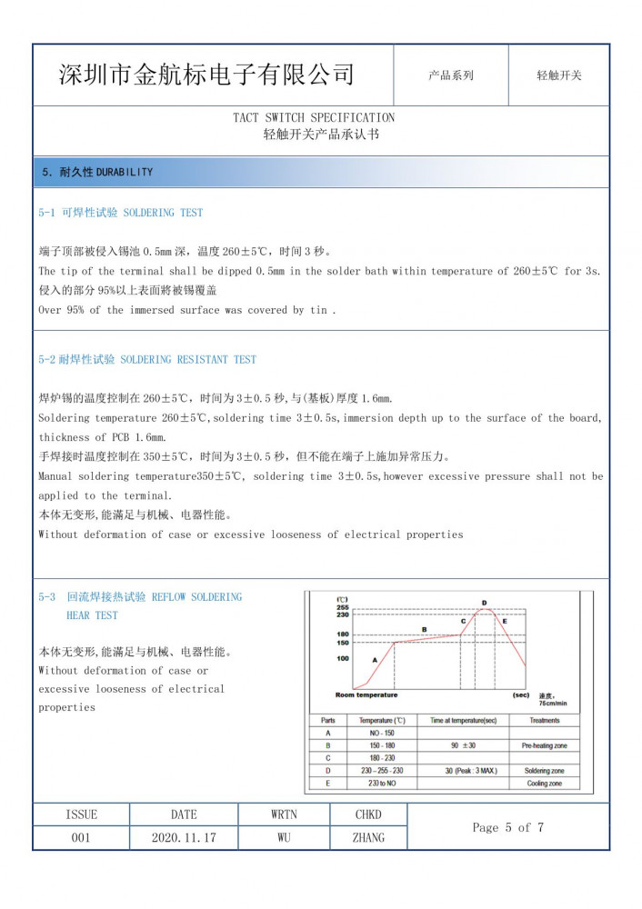 KH-12X12X17H-SMT-D specification page 5