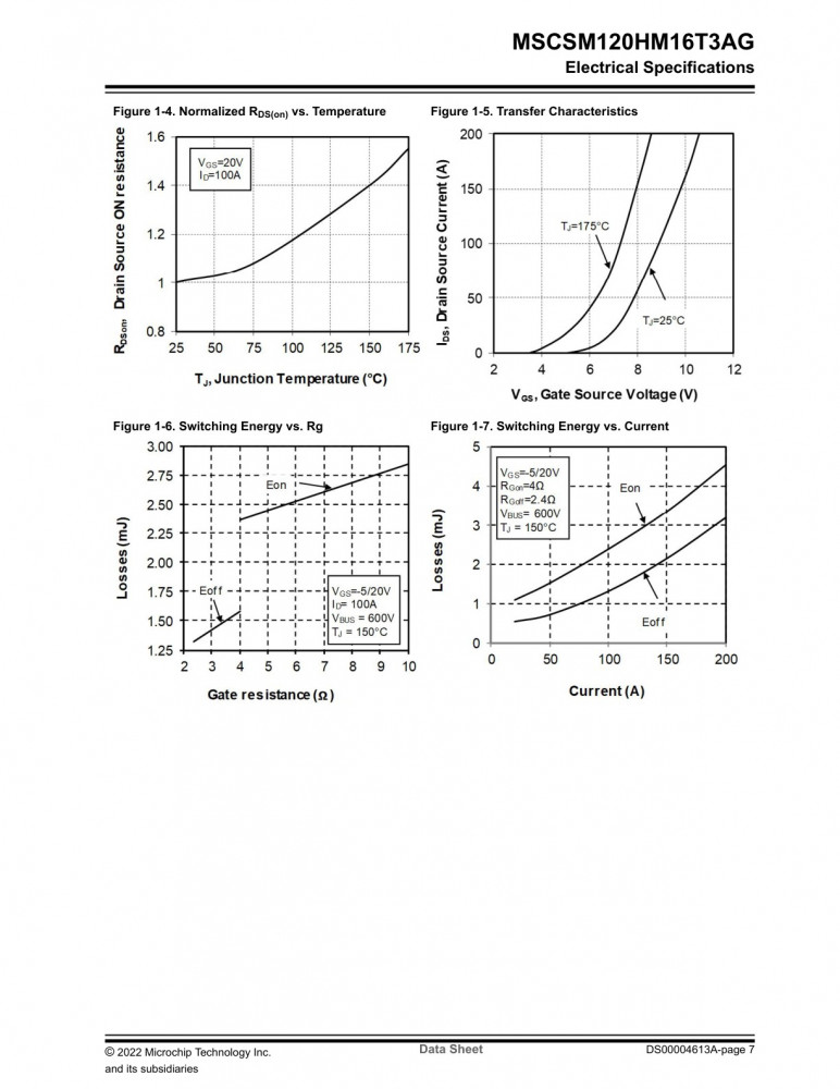 MSCSM120HM16T3AG technical document page 7