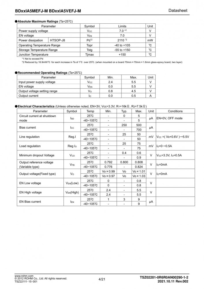BD00IA5VEFJ-ME2 datasheet page 4