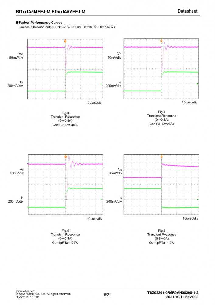BD00IA5VEFJ-ME2 datasheet page 5