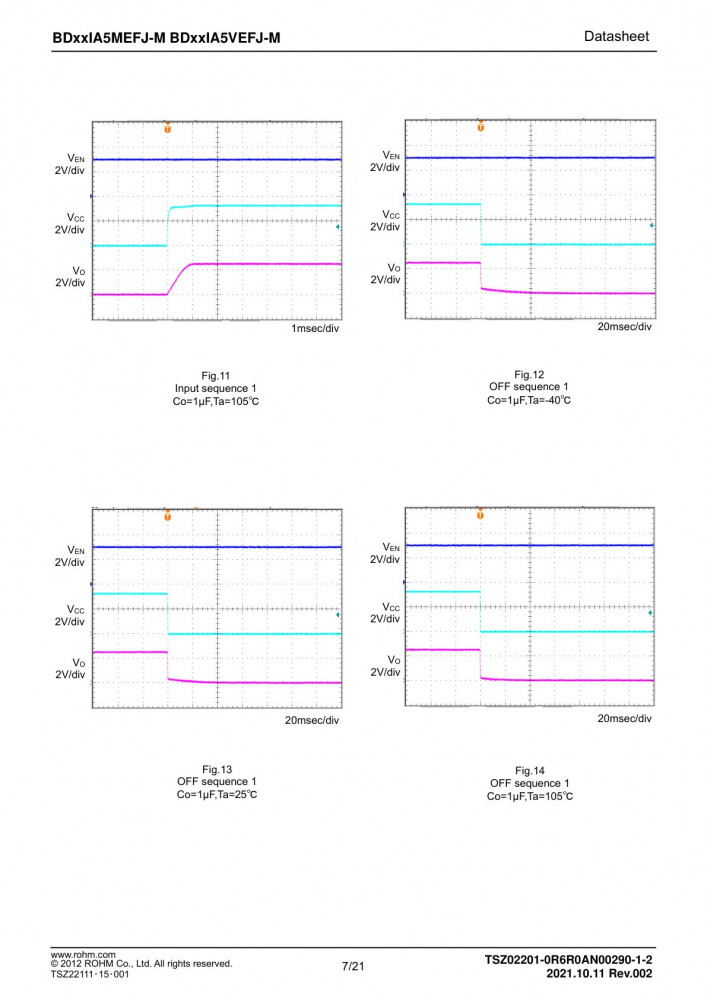 BD00IA5VEFJ-ME2 datasheet page 7