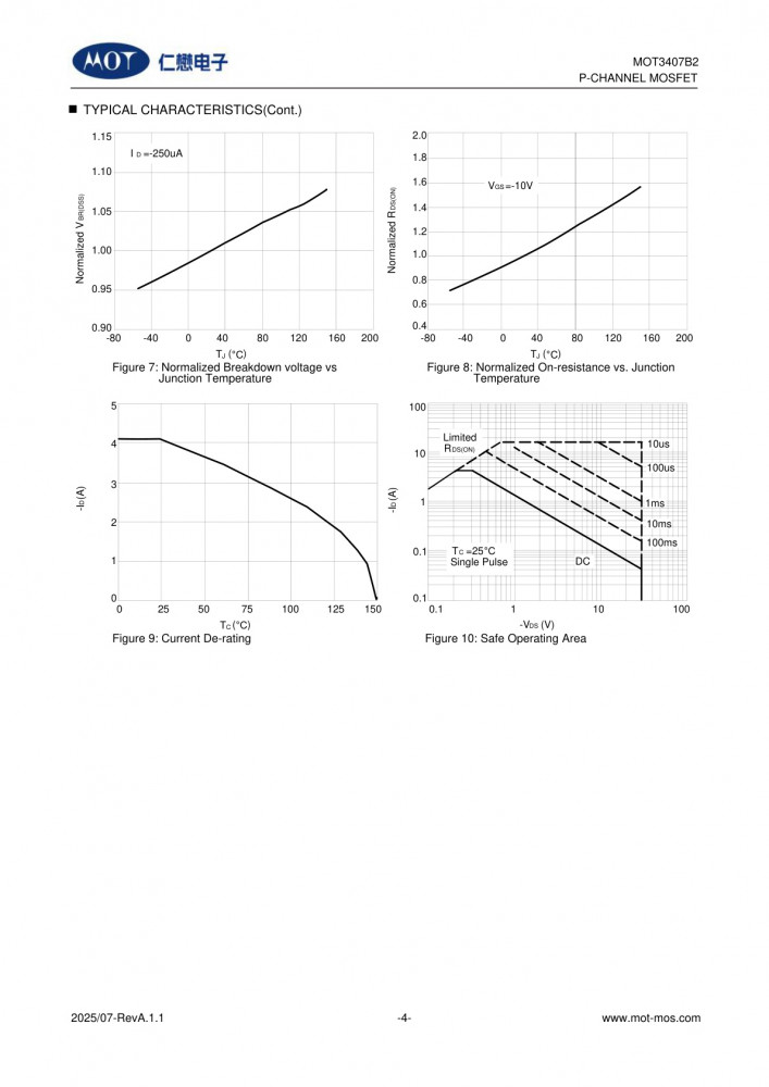 MOT3407B2 datasheet page 4