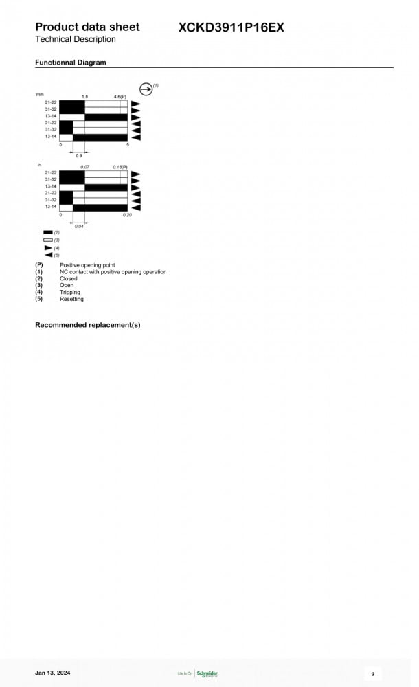 XCKD3911P16EX technical document page 9