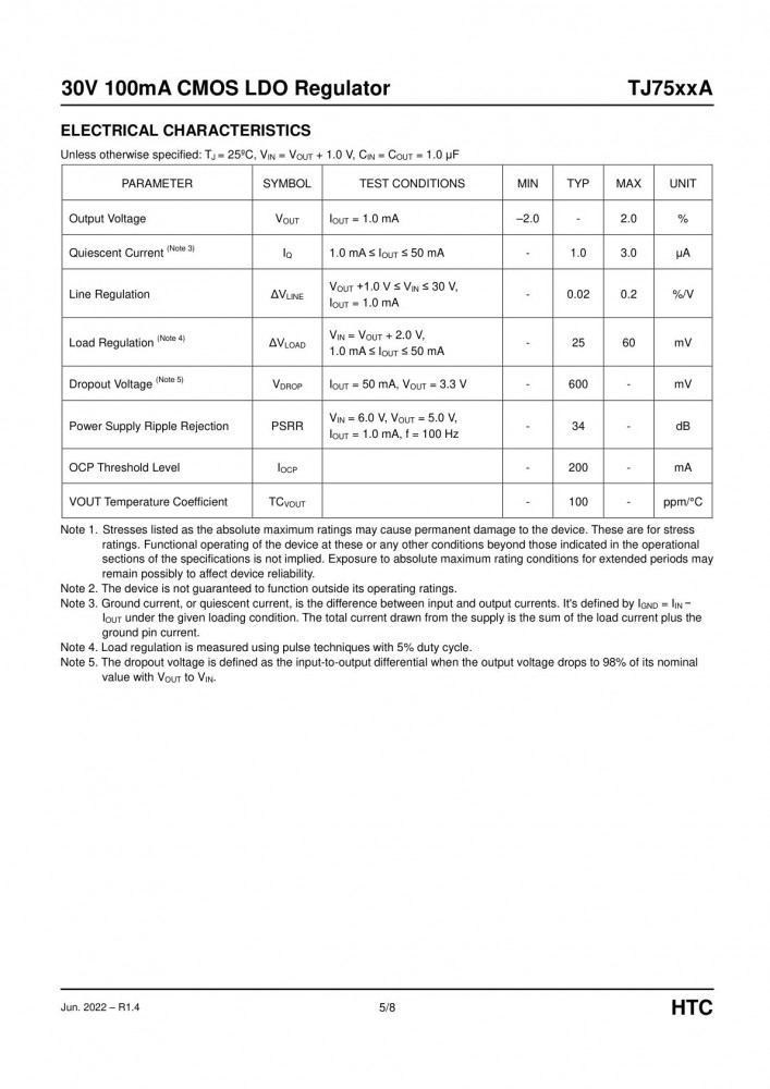 TJ7550AGF datasheet page 5