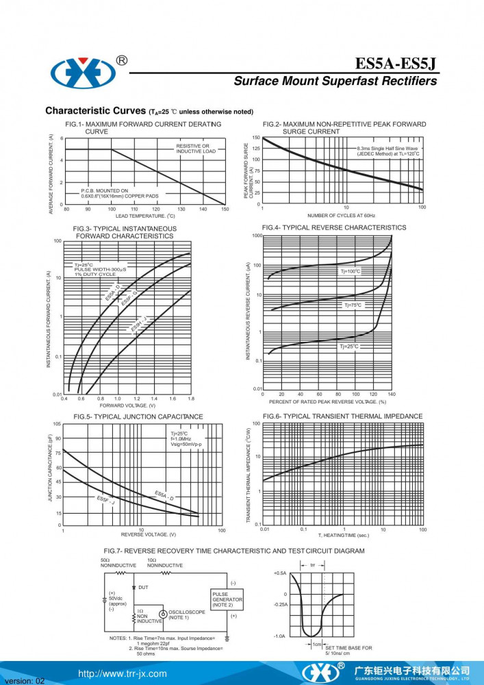 JUXING ES5DC datasheet page 2