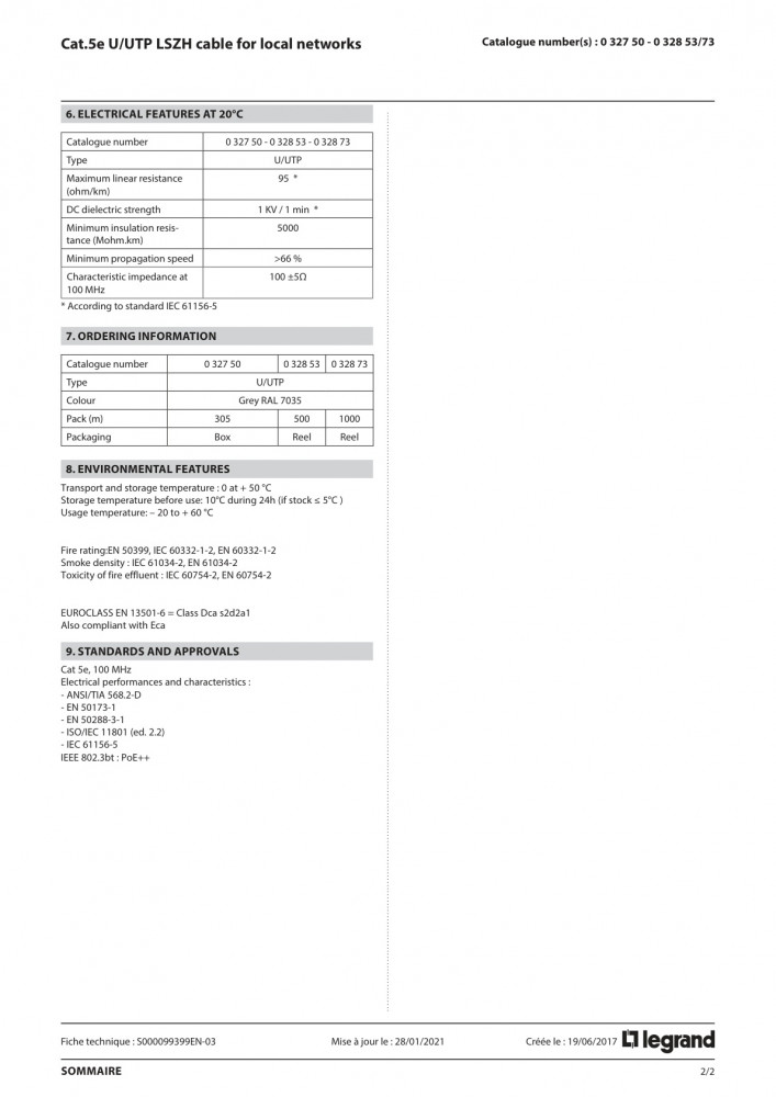 Legrand 032750 cable datasheet page 2