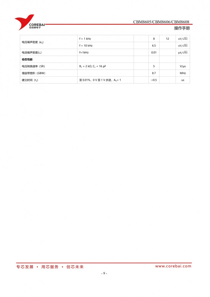 CBM8606 datasheet page 9