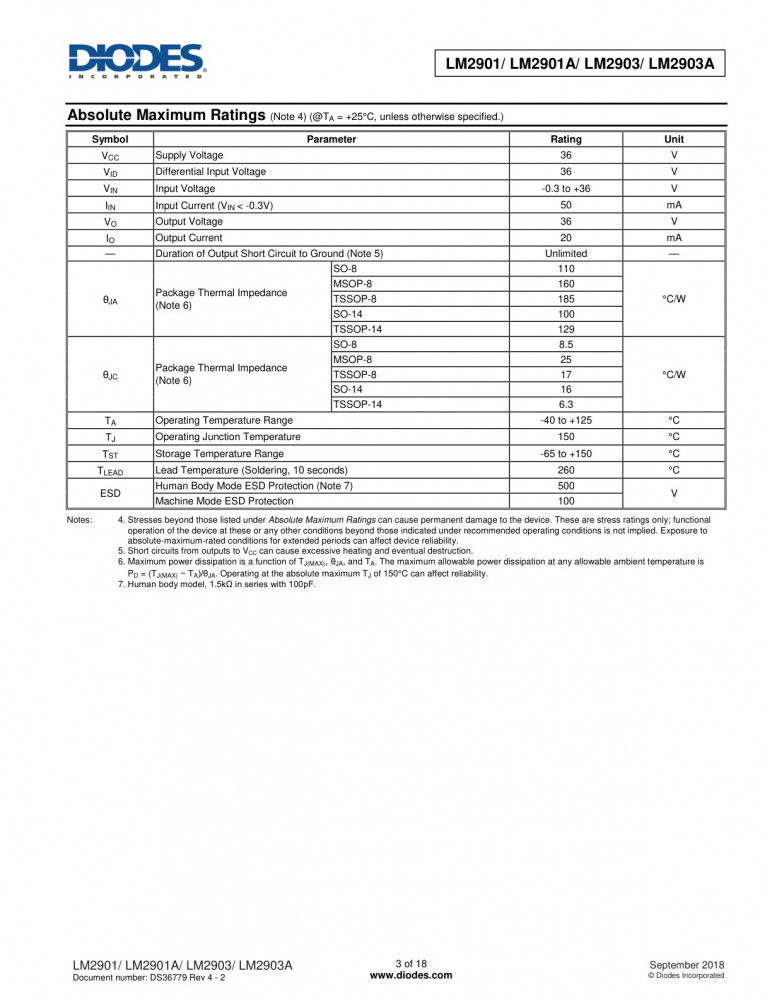 LM2901AS14-13 datasheet page 3